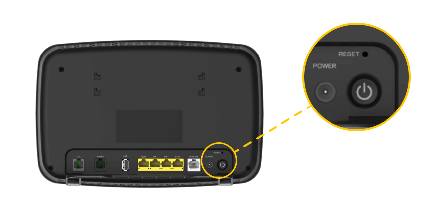 Support | eir fibre box Modem