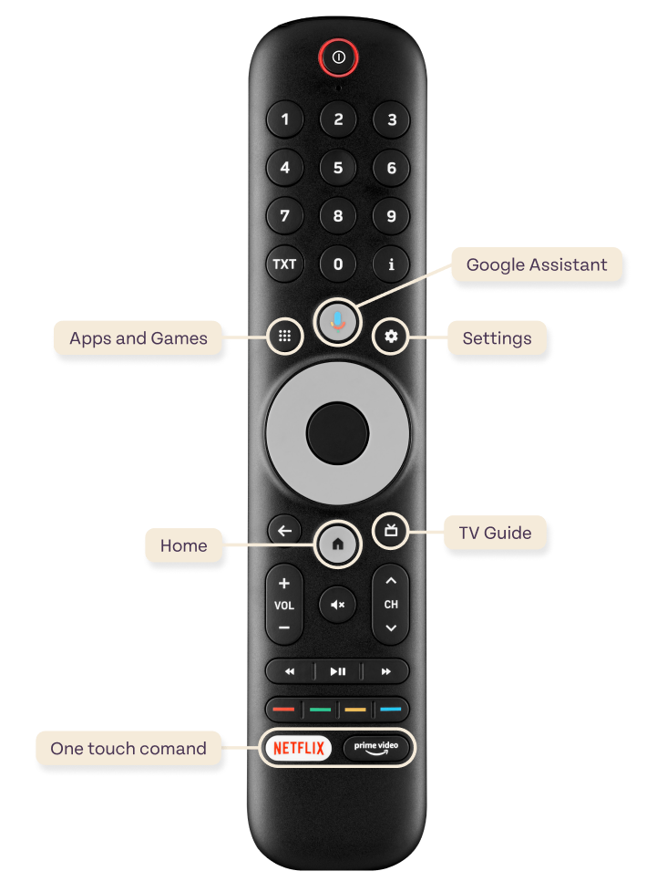 eir TV and Broadband Deals