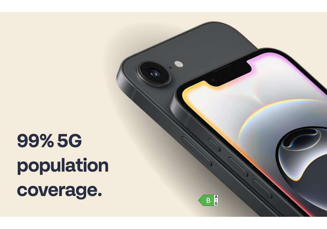 Business Mobile Plans | Phones & SIMO plans for Business