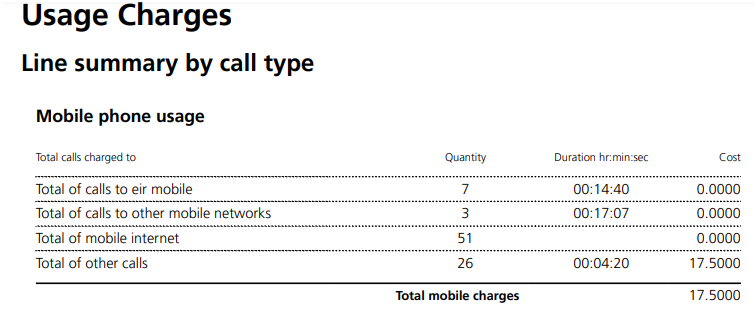 Support | My Billling Payments
