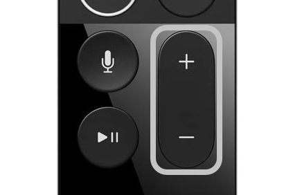 Support | Help with eir TV